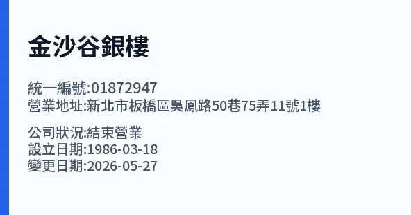 金沙谷銀樓的照片-統編 01872947(新北市) 公司登記資料與營業項目詳細圖表