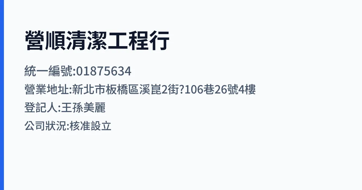 營順清潔工程行 - 統編 01875634(新北市) 公司登記資料與營業項目詳細圖表