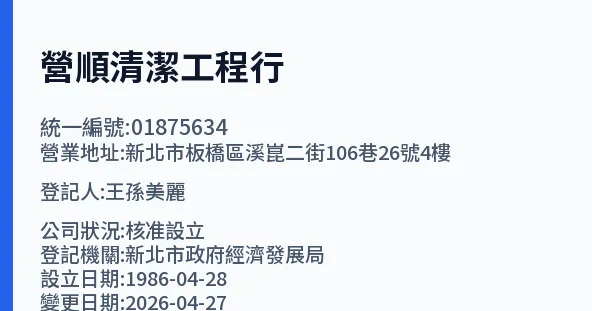 營順清潔工程行的照片-統編 01875634(新北市) 公司登記資料與營業項目詳細圖表