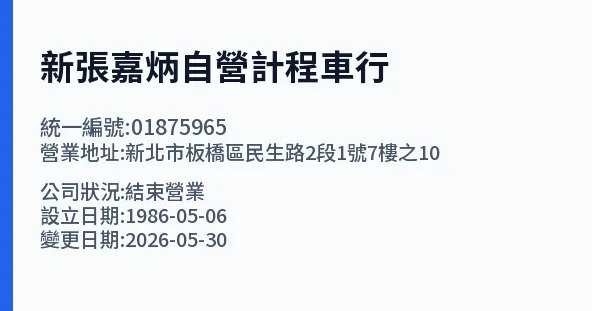 新張嘉炳自營計程車行的照片-統編 01875965(新北市) 公司登記資料與營業項目詳細圖表