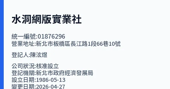 水洞網版實業社的照片-統編 01876296(新北市) 公司登記資料與營業項目詳細圖表