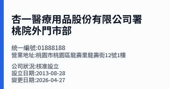 杏一醫療用品股份有限公司署桃院外門市部的照片-統編 01888188(桃園市) 公司登記資料與營業項目詳細圖表