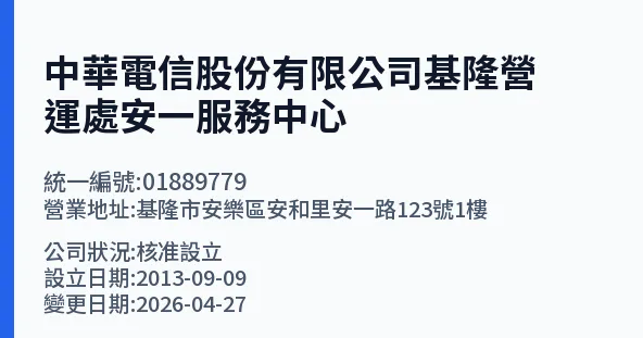 中華電信股份有限公司基隆營運處安一服務中心的照片-統編 01889779(基隆市) 公司登記資料與營業項目詳細圖表