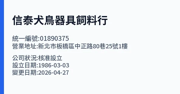 信泰犬鳥器具飼料行的照片-統編 01890375(新北市) 公司登記資料與營業項目詳細圖表