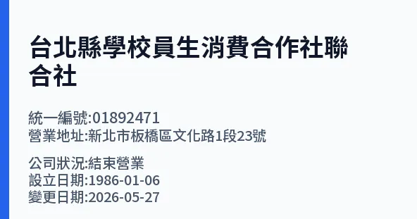 台北縣學校員生消費合作社聯合社的照片-統編 01892471(新北市) 公司登記資料與營業項目詳細圖表