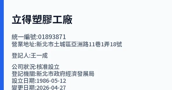 立得塑膠工廠的照片-統編 01893871(新北市) 公司登記資料與營業項目詳細圖表