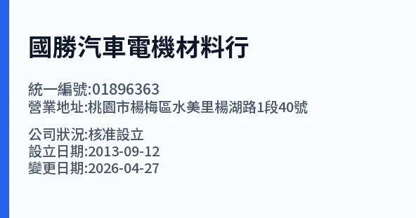 國勝汽車電機材料行的照片-統編 01896363(桃園市) 公司登記資料與營業項目詳細圖表