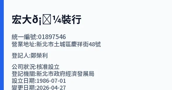 宏大𡍼裝行的照片-統編 01897546(新北市) 公司登記資料與營業項目詳細圖表