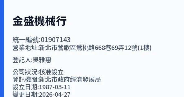 金盛機械行的照片-統編 01907143(新北市) 公司登記資料與營業項目詳細圖表