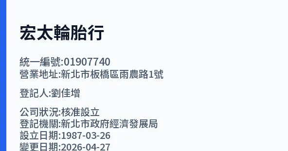 宏太輪胎行的照片-統編 01907740(新北市) 公司登記資料與營業項目詳細圖表