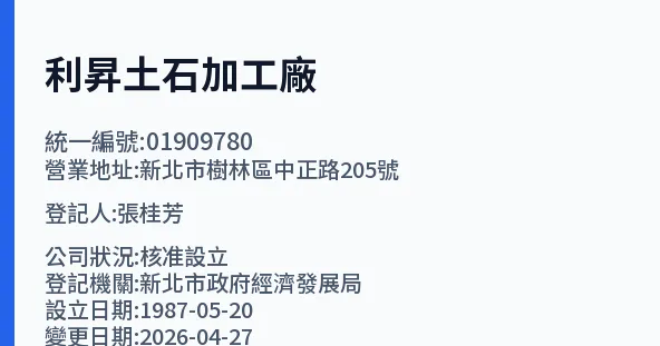 利昇土石加工廠的照片-統編 01909780(新北市) 公司登記資料與營業項目詳細圖表