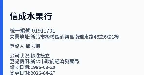 信成水果行的照片-統編 01911701(新北市) 公司登記資料與營業項目詳細圖表