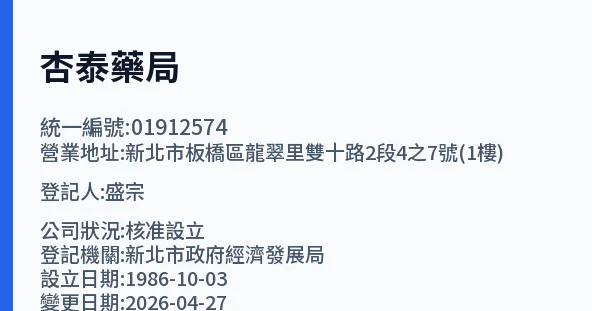 杏泰藥局的照片-統編 01912574(新北市) 公司登記資料與營業項目詳細圖表