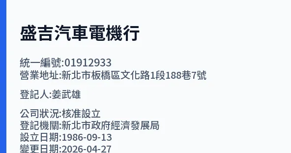 盛吉汽車電機行的照片-統編 01912933(新北市) 公司登記資料與營業項目詳細圖表