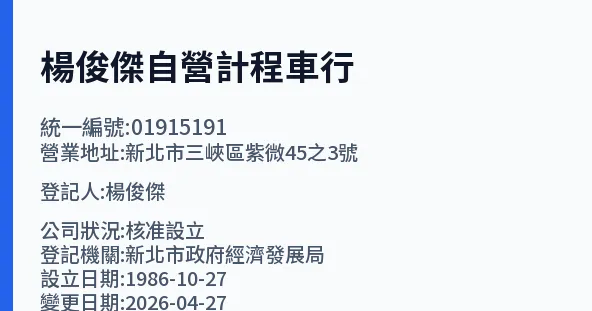 楊俊傑自營計程車行的照片-統編 01915191(新北市) 公司登記資料與營業項目詳細圖表