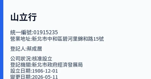 山立行的照片-統編 01915235(新北市) 公司登記資料與營業項目詳細圖表