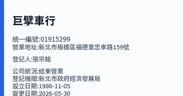 巨擘車行的照片-統編 01915299(新北市) 公司登記資料與營業項目詳細圖表