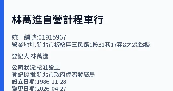 林萬進自營計程車行的照片-統編 01915967(新北市) 公司登記資料與營業項目詳細圖表