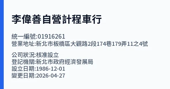 李偉善自營計程車行的照片-統編 01916261(新北市) 公司登記資料與營業項目詳細圖表
