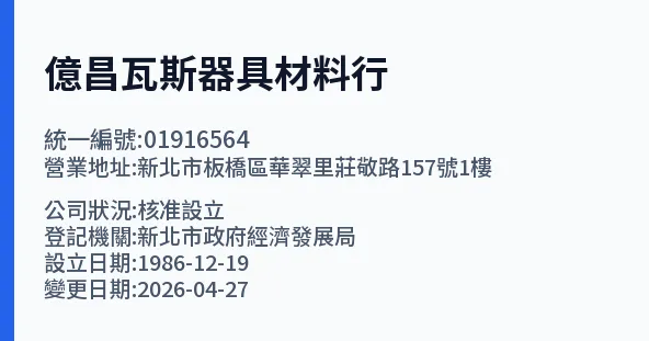 億昌瓦斯器具材料行的照片-統編 01916564(新北市) 公司登記資料與營業項目詳細圖表