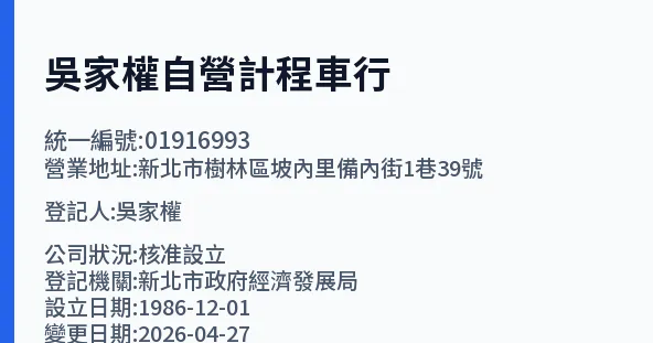吳家權自營計程車行的照片-統編 01916993(新北市) 公司登記資料與營業項目詳細圖表