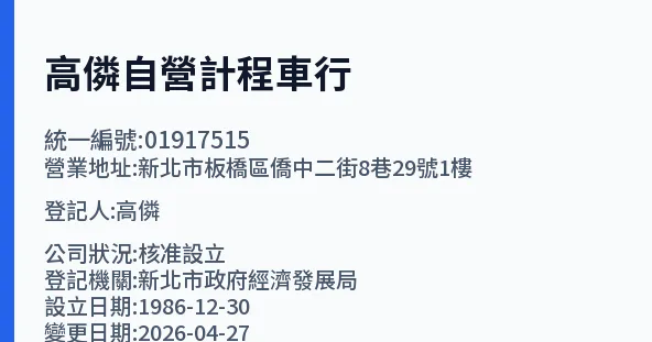 高僯自營計程車行的照片-統編 01917515(新北市) 公司登記資料與營業項目詳細圖表