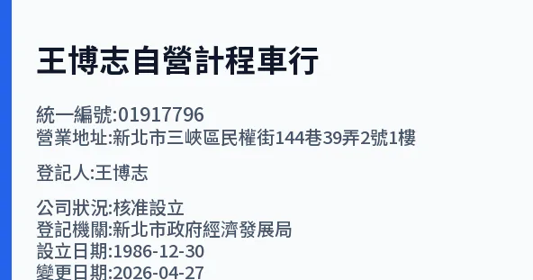 王博志自營計程車行的照片-統編 01917796(新北市) 公司登記資料與營業項目詳細圖表