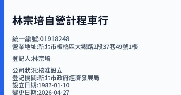 林宗培自營計程車行的照片-統編 01918248(新北市) 公司登記資料與營業項目詳細圖表