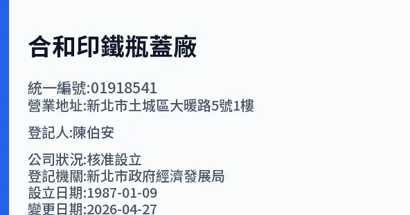 合和印鐵瓶蓋廠的照片-統編 01918541(新北市) 公司登記資料與營業項目詳細圖表