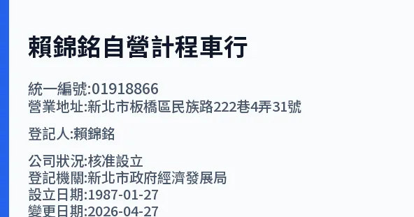 賴錦銘自營計程車行的照片-統編 01918866(新北市) 公司登記資料與營業項目詳細圖表