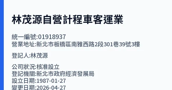 林茂源自營計程車客運業的照片-統編 01918937(新北市) 公司登記資料與營業項目詳細圖表