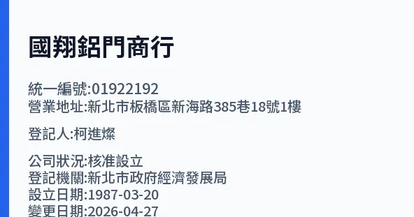 國翔鋁門商行的照片-統編 01922192(新北市) 公司登記資料與營業項目詳細圖表