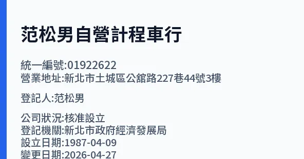 范松男自營計程車行的照片-統編 01922622(新北市) 公司登記資料與營業項目詳細圖表