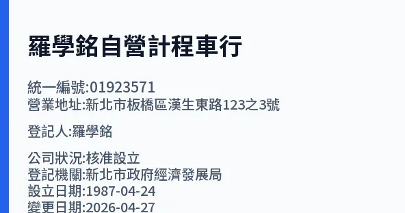 羅學銘自營計程車行的照片-統編 01923571(新北市) 公司登記資料與營業項目詳細圖表