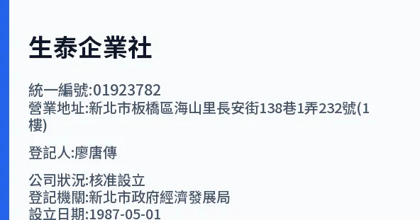生泰企業社的照片-統編 01923782(新北市) 公司登記資料與營業項目詳細圖表