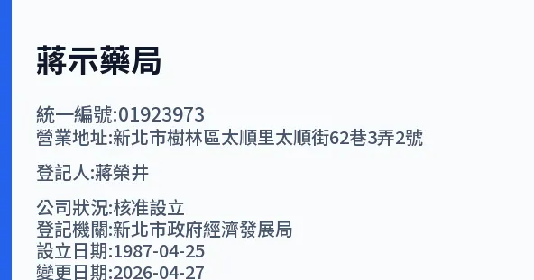 蔣示藥局的照片-統編 01923973(新北市) 公司登記資料與營業項目詳細圖表