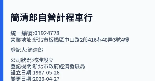 簡清郎自營計程車行的照片-統編 01924728(新北市) 公司登記資料與營業項目詳細圖表