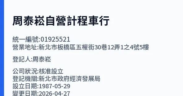 周泰崧自營計程車行的照片-統編 01925521(新北市) 公司登記資料與營業項目詳細圖表