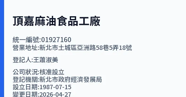 頂嘉麻油食品工廠的照片-統編 01927160(新北市) 公司登記資料與營業項目詳細圖表