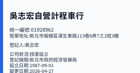 吳志宏自營計程車行的照片-統編 01928962(新北市) 公司登記資料與營業項目詳細圖表