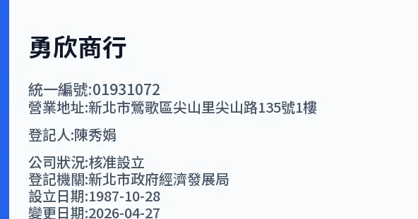 勇欣商行的照片-統編 01931072(新北市) 公司登記資料與營業項目詳細圖表