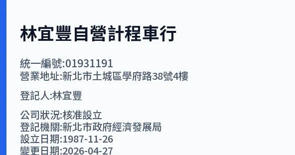 林宜豐自營計程車行的照片-統編 01931191(新北市) 公司登記資料與營業項目詳細圖表