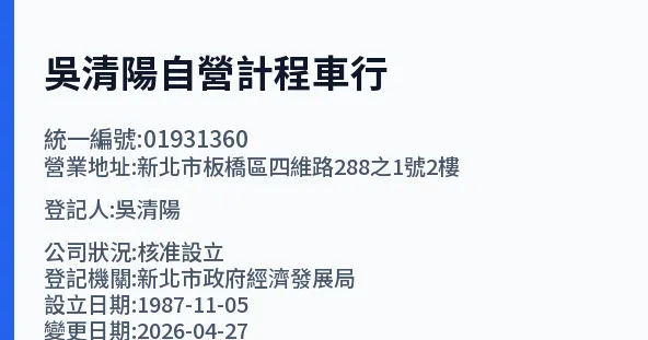 吳清陽自營計程車行的照片-統編 01931360(新北市) 公司登記資料與營業項目詳細圖表