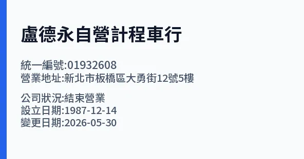 盧德永自營計程車行的照片-統編 01932608(新北市) 公司登記資料與營業項目詳細圖表