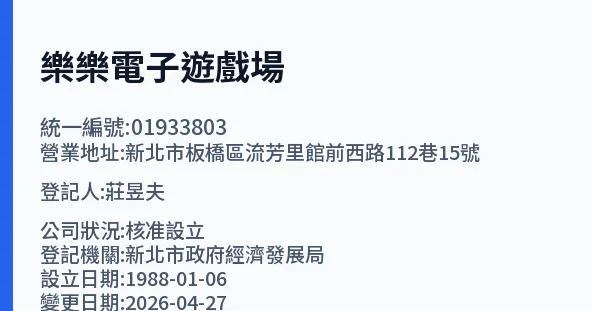 樂樂電子遊戲場的照片-統編 01933803(新北市) 公司登記資料與營業項目詳細圖表