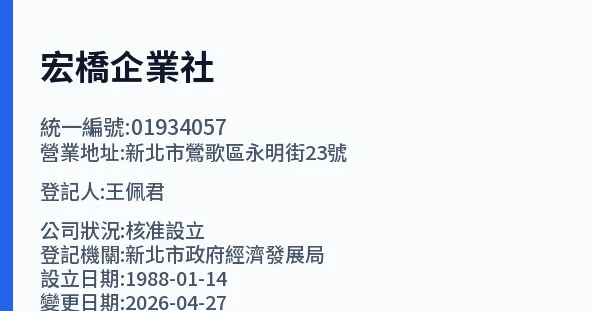宏橋企業社的照片-統編 01934057(新北市) 公司登記資料與營業項目詳細圖表