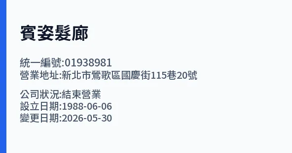 賓姿髮廊的照片-統編 01938981(新北市) 公司登記資料與營業項目詳細圖表