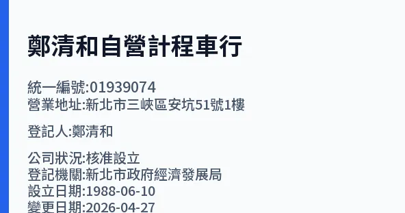 鄭清和自營計程車行的照片-統編 01939074(新北市) 公司登記資料與營業項目詳細圖表