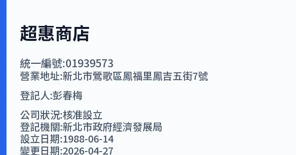 超惠商店的照片-統編 01939573(新北市) 公司登記資料與營業項目詳細圖表