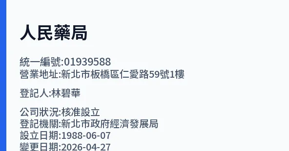 人民藥局的照片-統編 01939588(新北市) 公司登記資料與營業項目詳細圖表